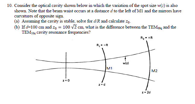 10. Consider the optical cavity shown below in which | Chegg.com