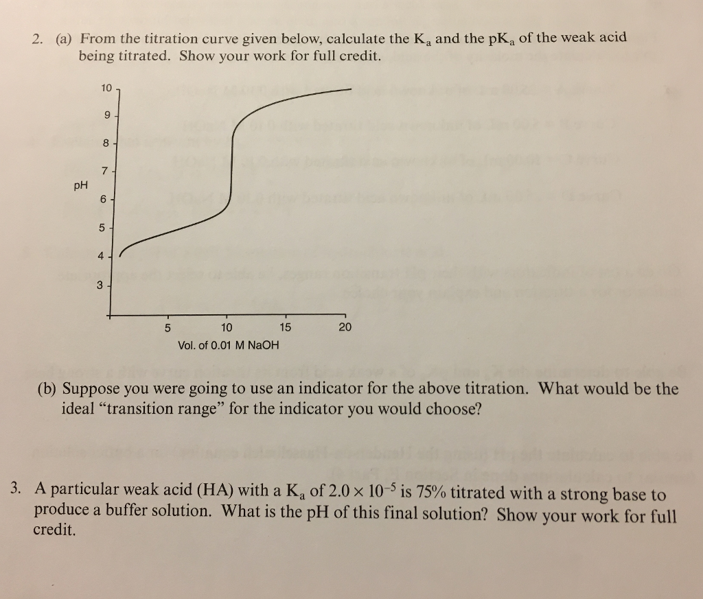 Solved 2. (a) From the titration curve given below, | Chegg.com