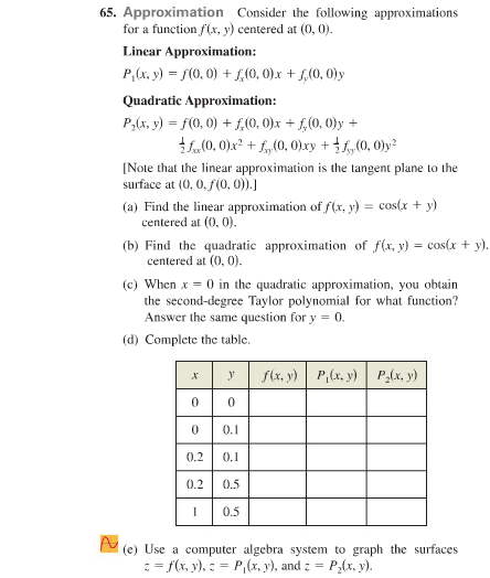 Solved 65. Approximation Consider the following | Chegg.com