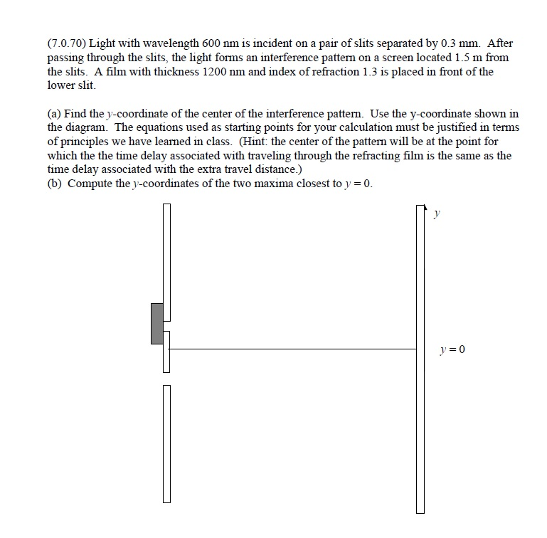 Solved Light with wavelength 600 nm is incident on a pair of | Chegg.com
