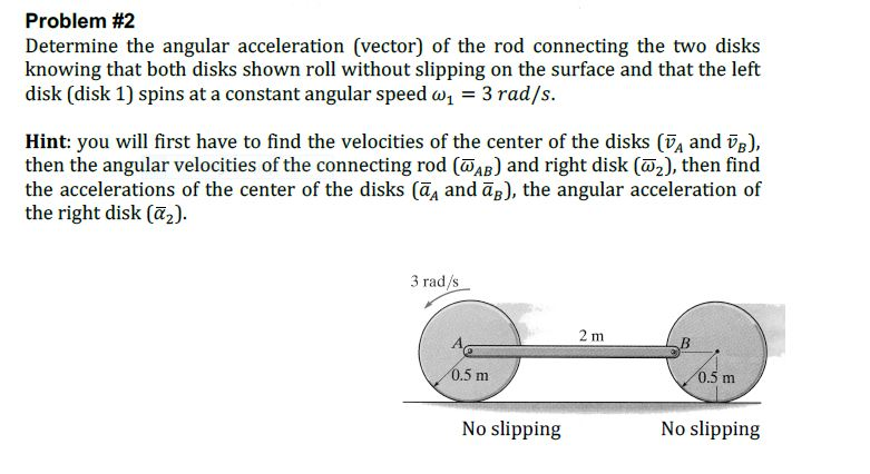 Determine the angular acceleration (vector) of the | Chegg.com