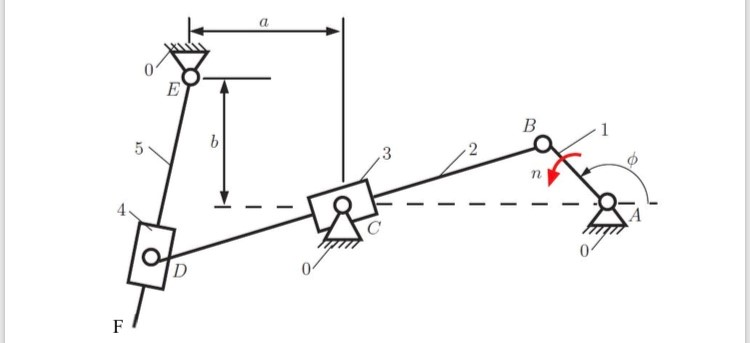 Write a Matlab code that uses angle Phi as the | Chegg.com