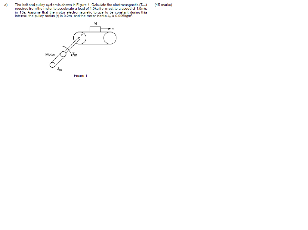 Solved The bell and pulley system is shown in Figure 1. | Chegg.com