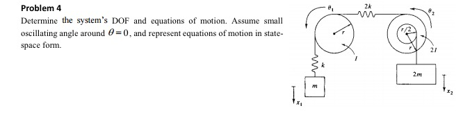 Solved Determine the system's DOF and equations of motion. | Chegg.com