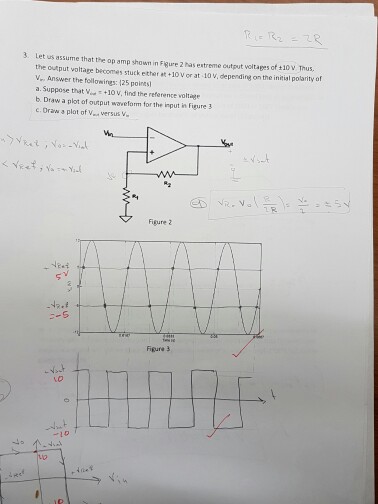 Solved Let as assume that the op amp shown in Figure 2 has | Chegg.com