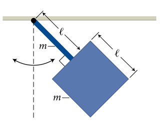 Solved A rod of mass m and length ? is rigidly connected at | Chegg.com