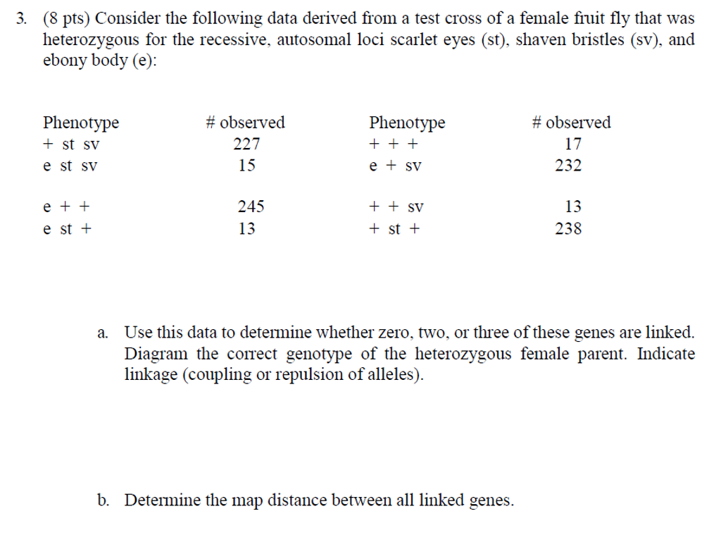 Solved Consider the following data derived from a test cross | Chegg.com