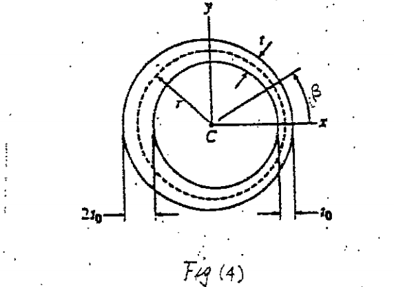 Solved 4. The cross section a thin tube having variable wall | Chegg.com