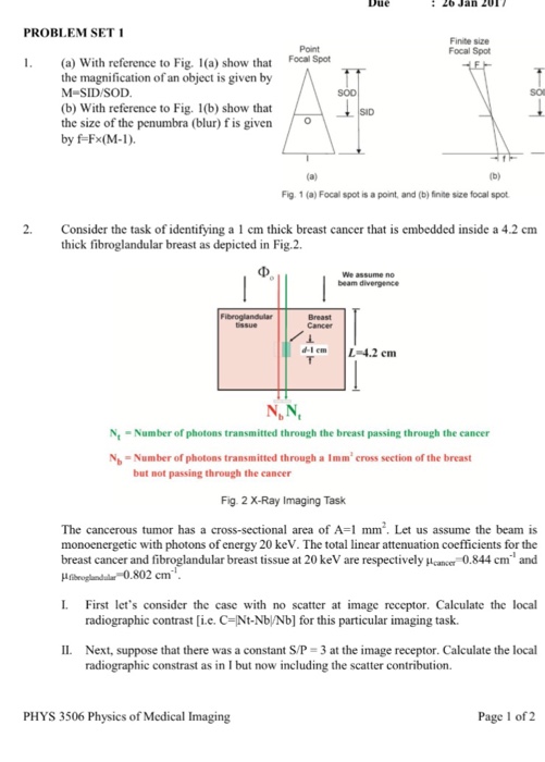 Solved With reference lo Fig. 1 show that the magnification | Chegg.com
