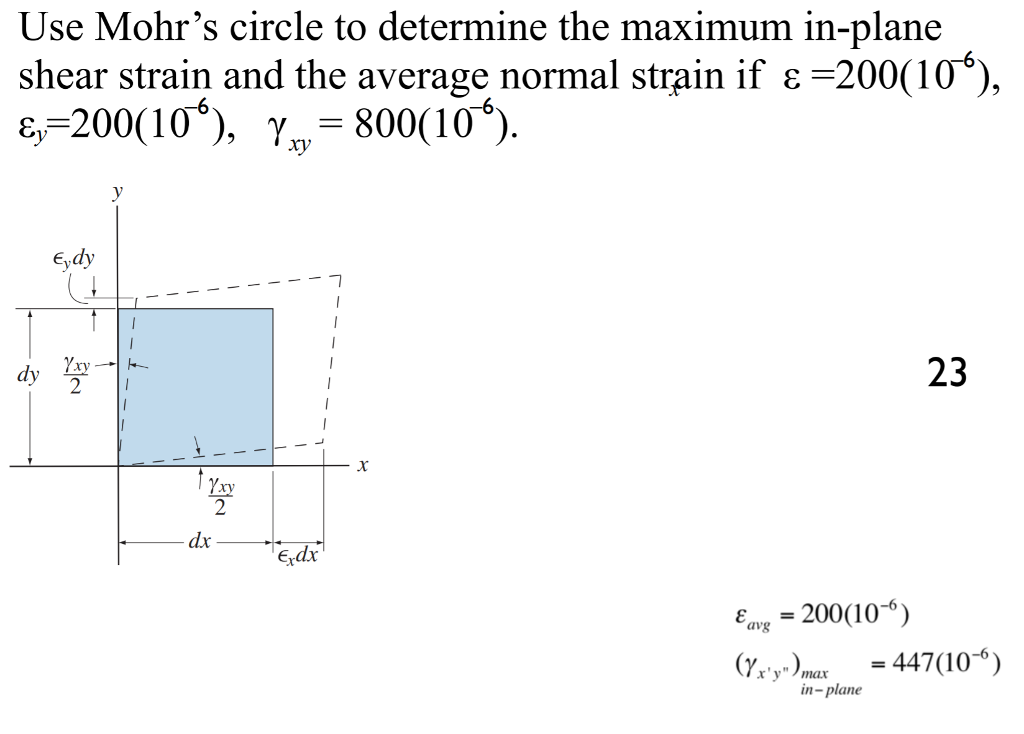 Solved Use Mohr's circle to determine the maximum in-plane | Chegg.com