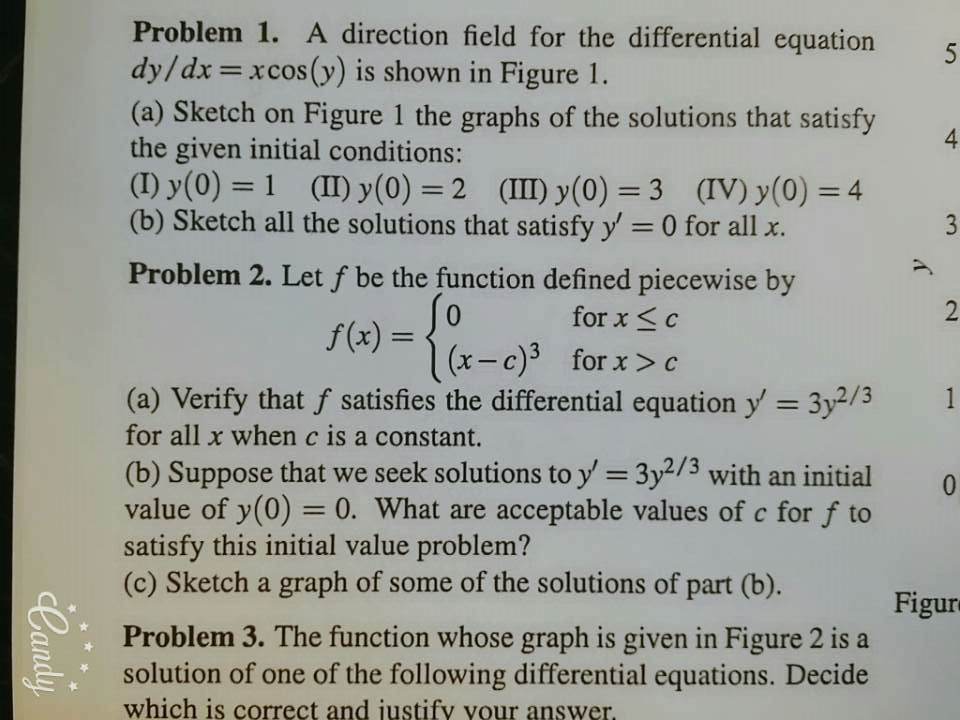 Solved Problem 1. A direction field for the differential | Chegg.com