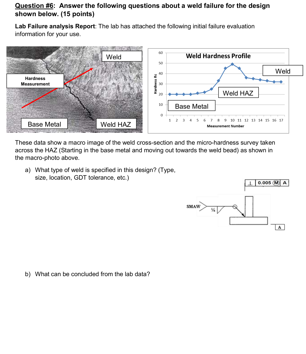 Solved Answer the following questions about a weld failure | Chegg.com
