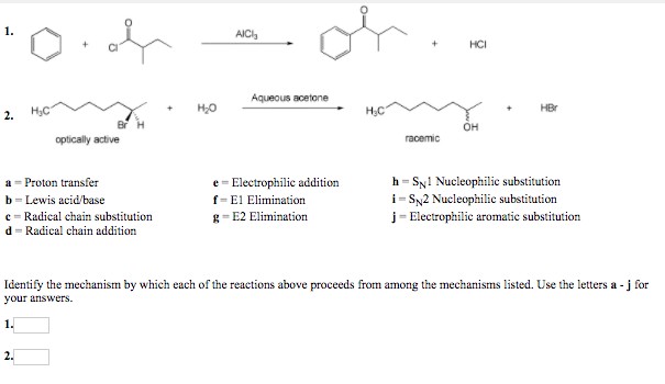 Solved Identify the mechanism by which each of the reactions | Chegg.com