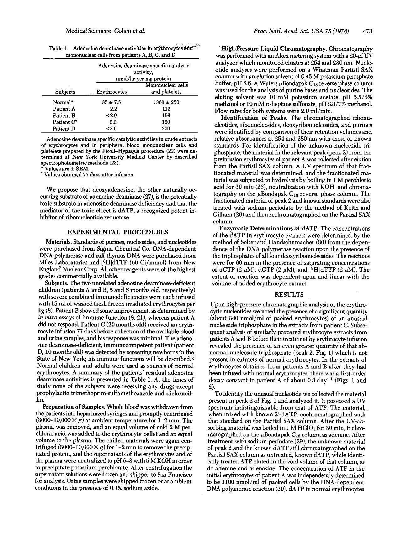 Solved What data is shown by Table 1 and Figure 1, and what | Chegg.com
