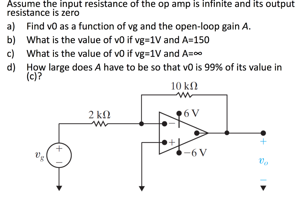 Solved Assume the input resistance of the op amp is infinite | Chegg.com
