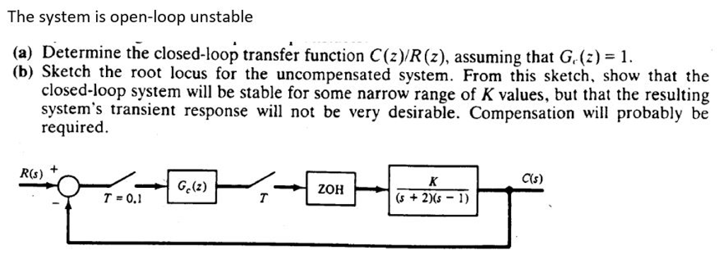 Solved The system is open-loop unstable Determine the | Chegg.com