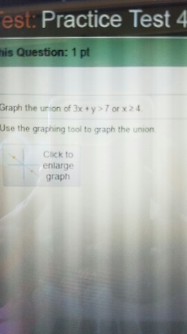 Solved Graph the union of 3x + y > 7 or x | Chegg.com