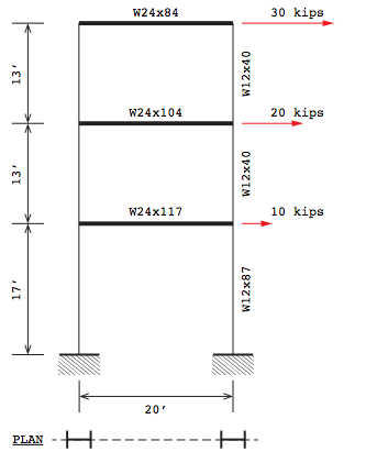 The single-bay moment-resistant steel frame shown | Chegg.com