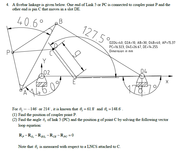 Solved A fivebar linkage is given below. One end of Link 5 | Chegg.com