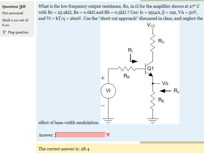 Solved What is the low frequency output resistance, Ro, in ? | Chegg.com