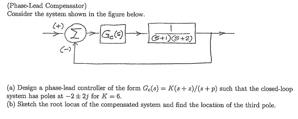 (Phase-Lead Compensator) Consider the system shown | Chegg.com