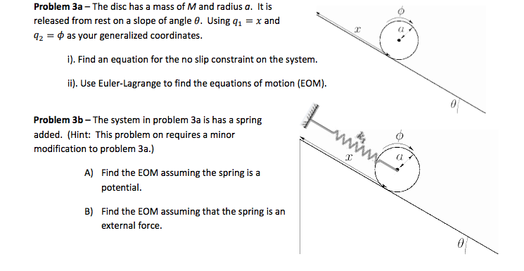 Solved Problem 3a he disc has a mass of M and radius a. It | Chegg.com