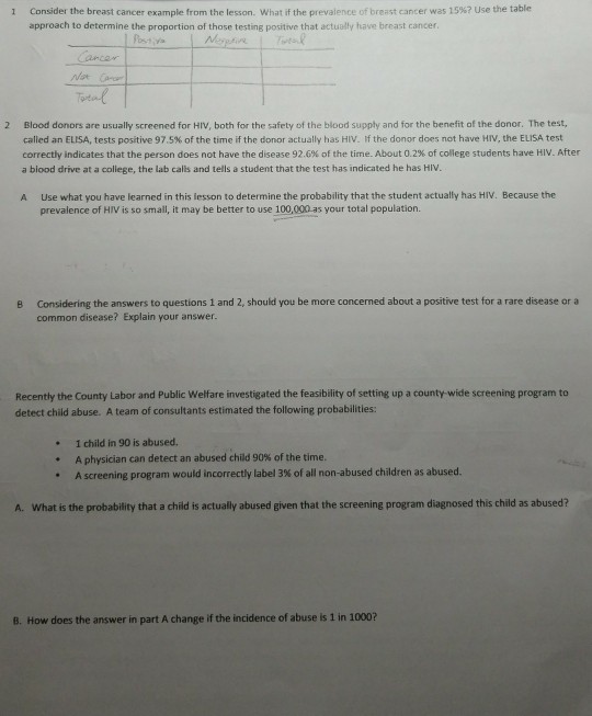 Solved Consider the breast cancer example from the lesson. | Chegg.com
