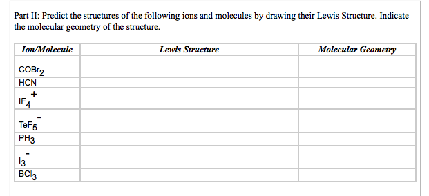 Solved Part II: Predict the structures of the following ions | Chegg.com