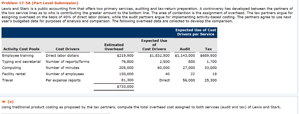Solved Problem 17-5A (Part Level Submission) Lewis and Stark | Chegg.com
