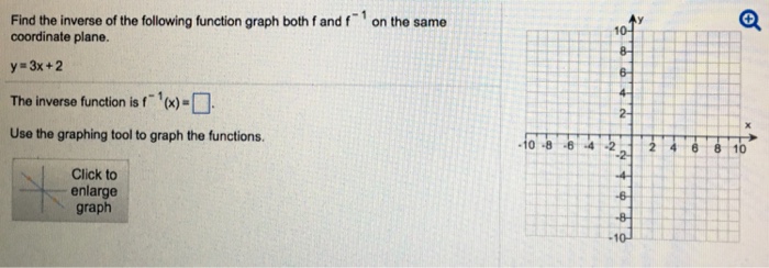 Solved Find the inverse of the following function graph both | Chegg.com