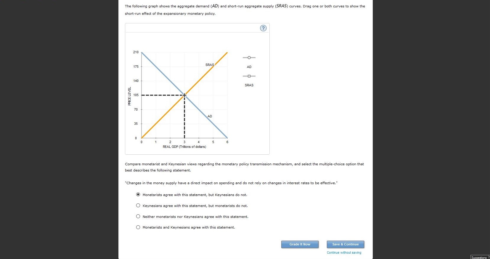 Solved Suppose That Initially The Economy Is Operating
