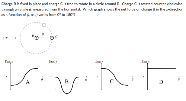 Solved Charge B is fixed in place and charge C is free to | Chegg.com