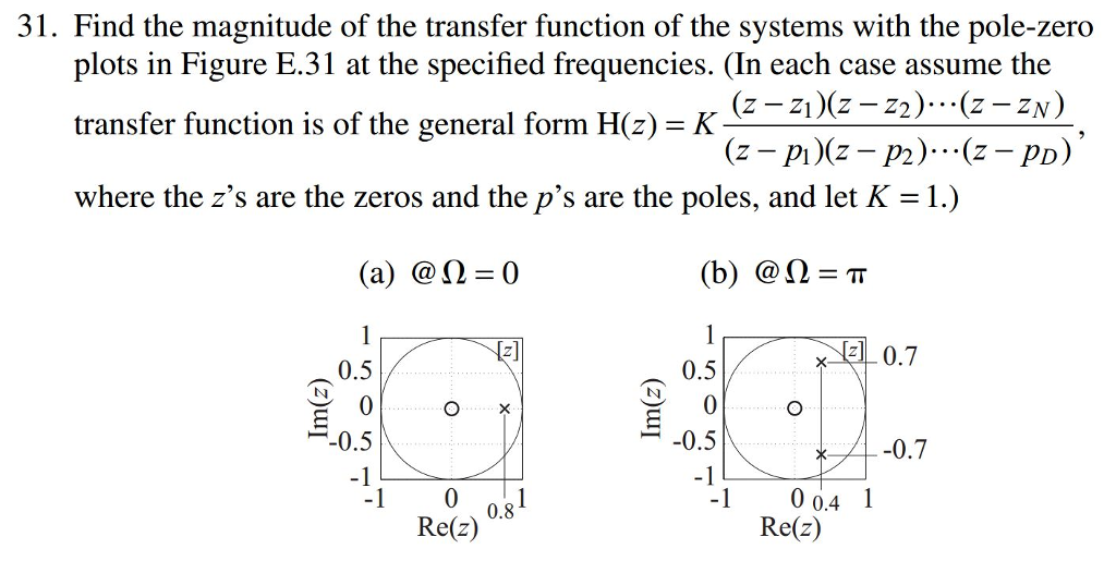 Solved 31. Find the magnitude of the transfer function of | Chegg.com