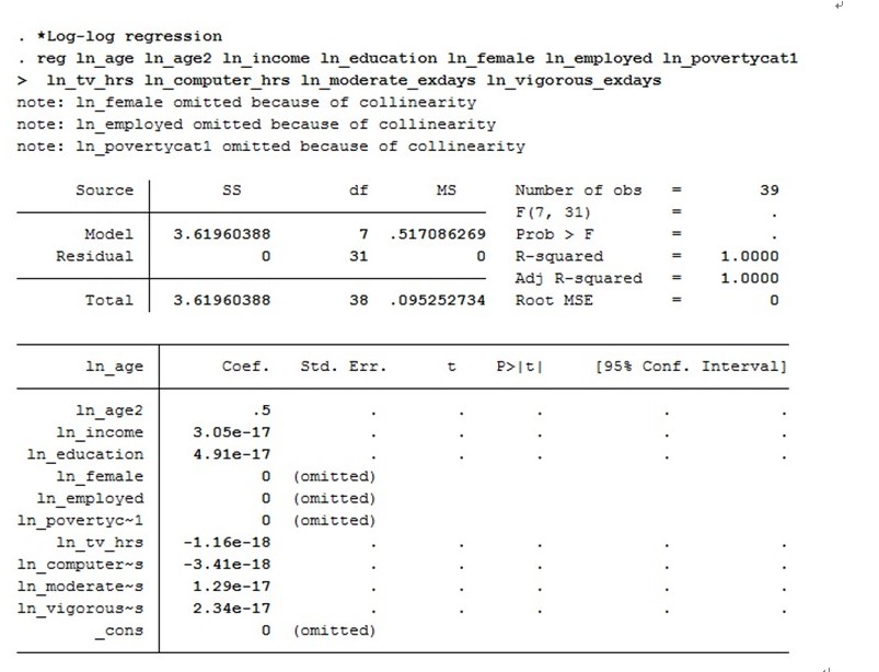 Econometrics Especially Statistics Linear 7612