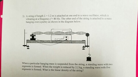 Solved A string length L = 1.2 m is attached at one end to a | Chegg.com