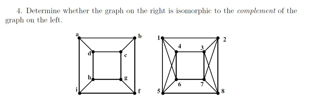 Solved 4. Determine whether the graph on the right is | Chegg.com