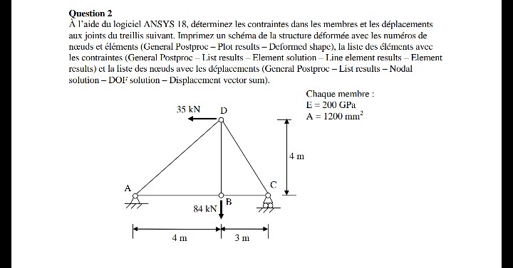 Solved Using the program ANSYS mechanical apdl 18, find the | Chegg.com