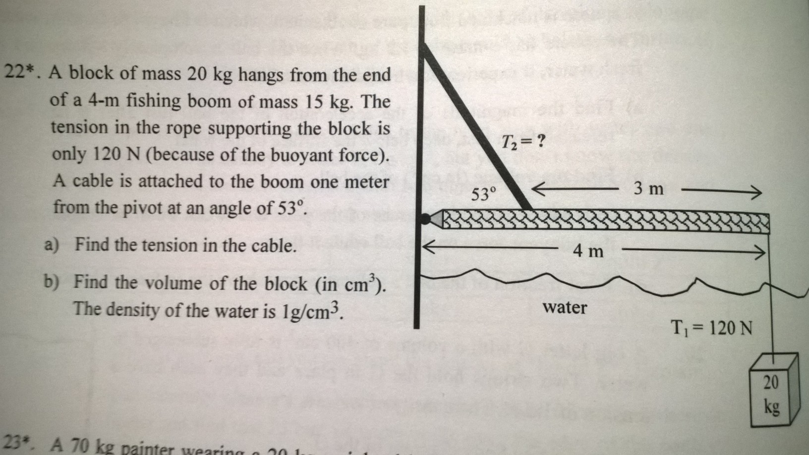 Solved A block of mass 20 kg hangs from the end of a 4-m | Chegg.com