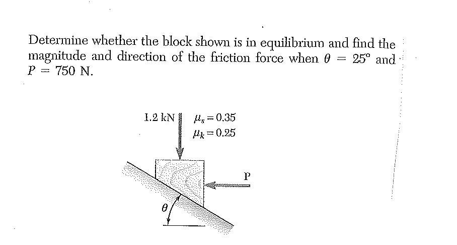 Solved Determine whether the block shown is in equilibrium | Chegg.com