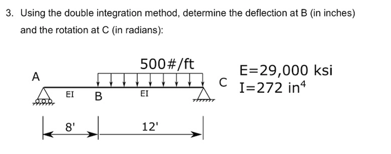Solved Using the double integration method, determine the | Chegg.com