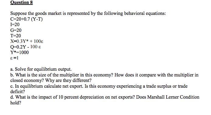 Solved Suppose the goods market is represented by the | Chegg.com