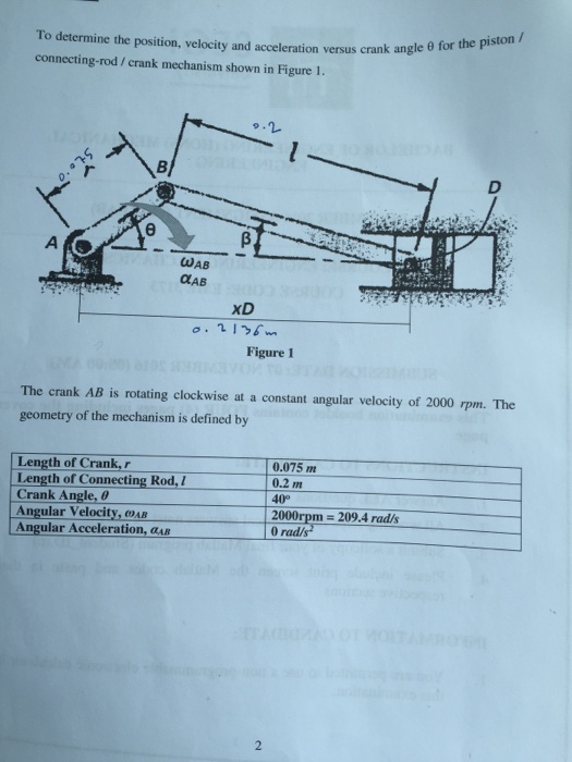 Solved The Piston To Determine The Position Velocity And