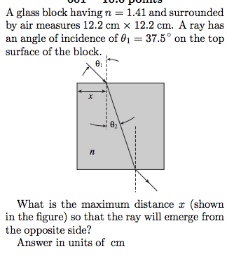 Solved A glass block having n = 1.41 and surrounded by air | Chegg.com