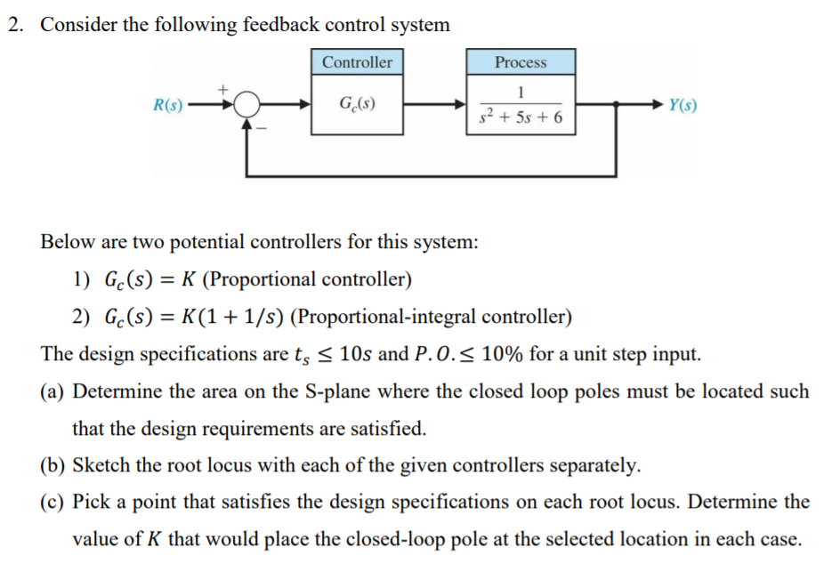 Solved 2 Consider The Following Feedback Control System