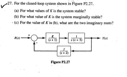 Solved 27. For the closed-loop system shown in Figure P2.27. | Chegg.com