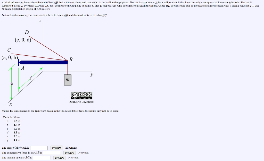 Solved A block of mass m hangs from the end of bar AB that | Chegg.com