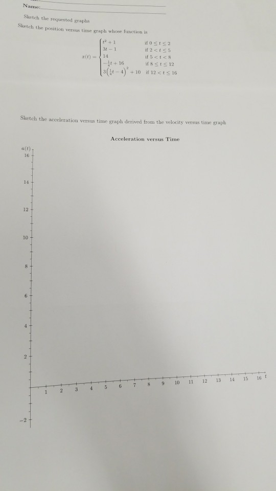 Solved: Sketch The Requested Graphs Sketch The Position Ve... | Chegg.com