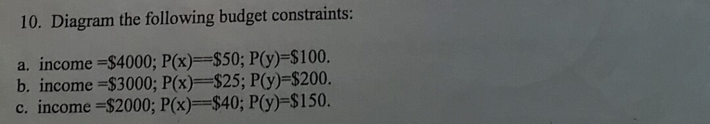 Solved 10. Diagram the following budget constraints: a. | Chegg.com