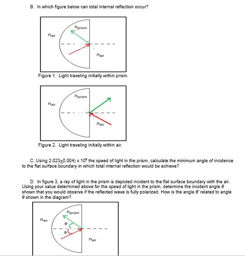 Solved In which figure below can total internal reflection | Chegg.com