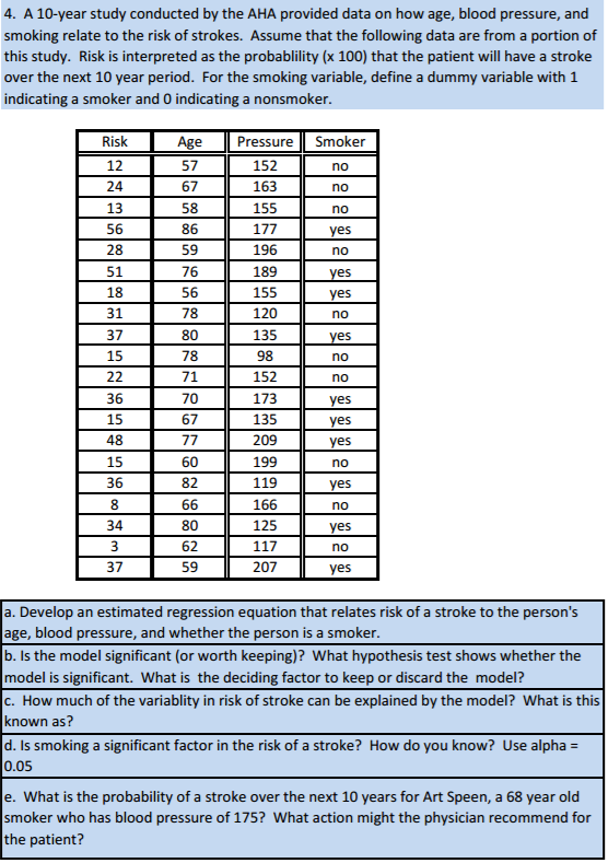 Solved A 10-year study conducted by the AHA provided data on | Chegg.com